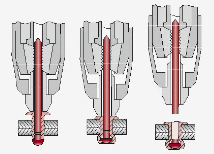 Niete | EJOT Schweiz